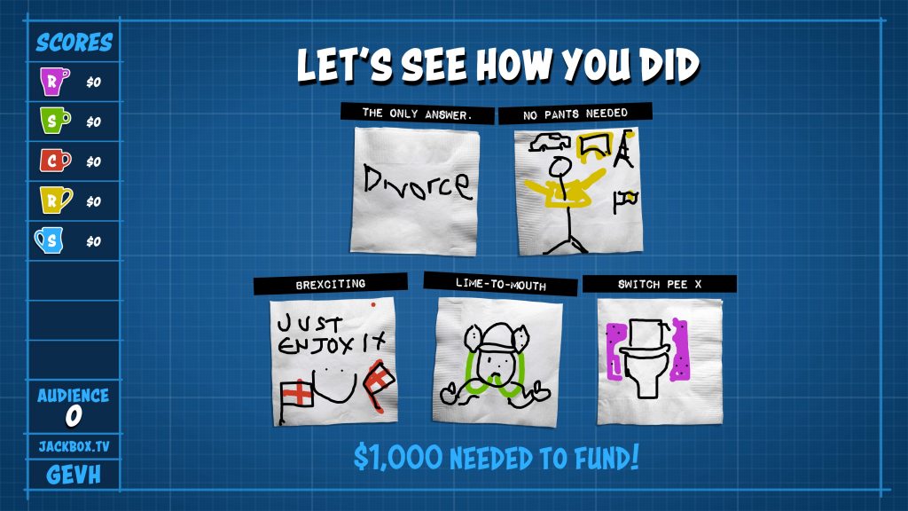 Jackbox Party Pack 5 – PS4 Review – PlayStation Country