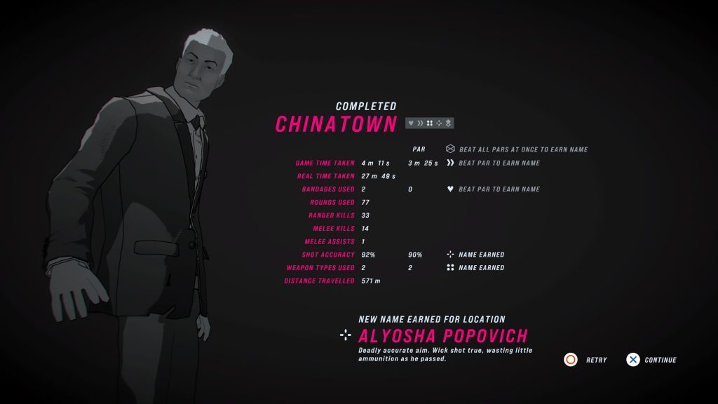 John Wick Hex – PS4 Review – PlayStation Country