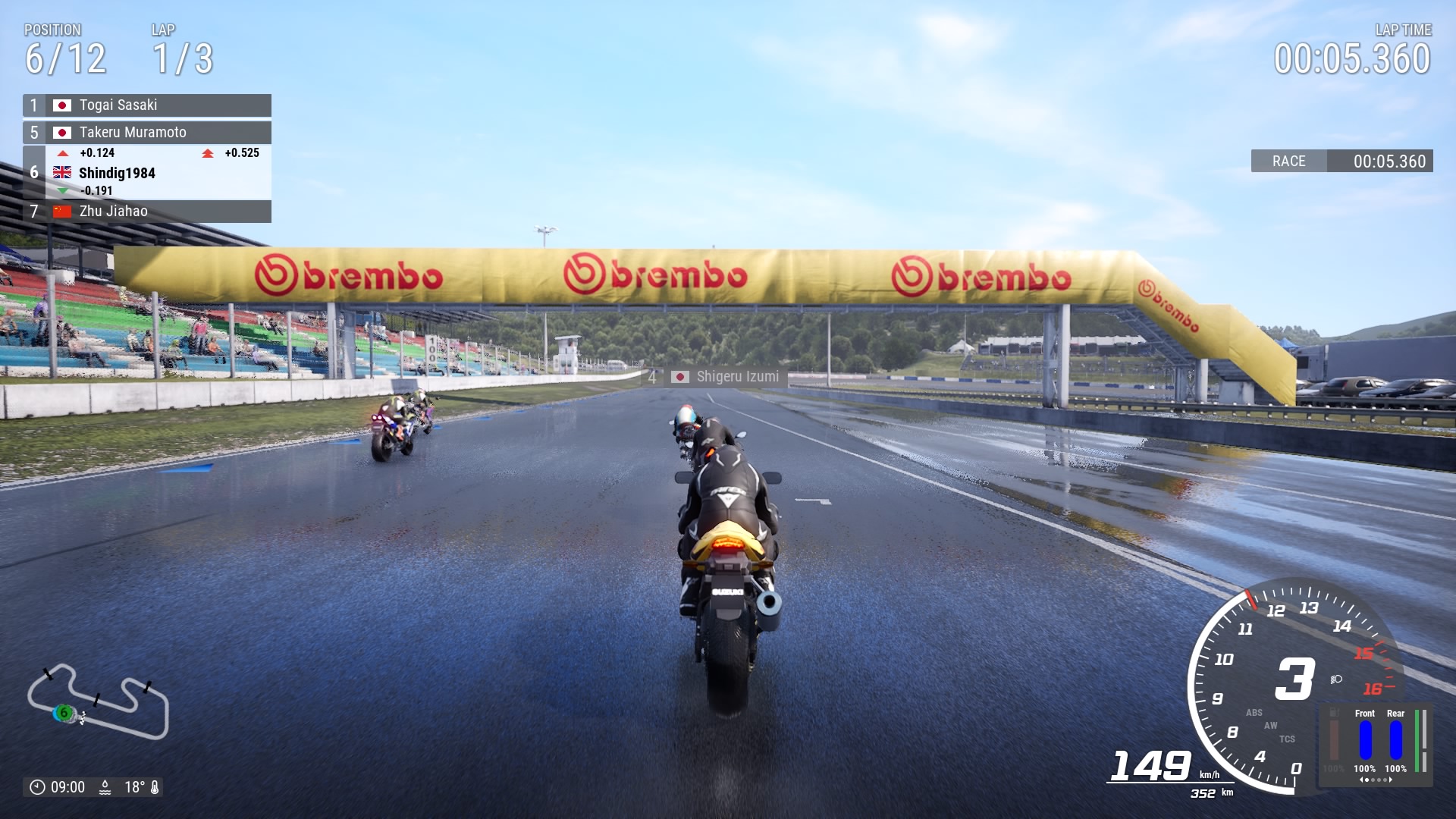 Ride 4 – PS4 Review – PlayStation Country