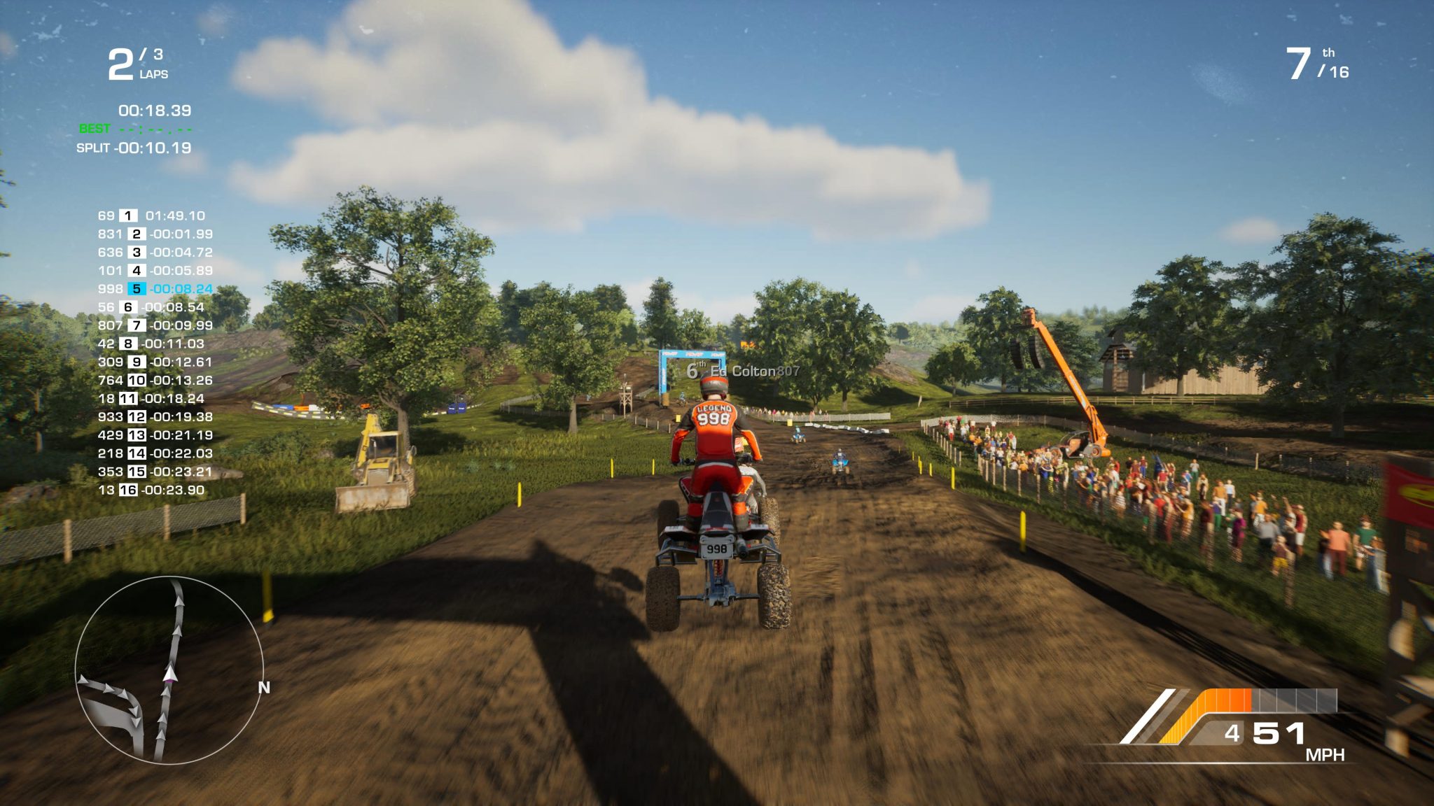 MX vs ATV Legends – PS5 Review – PlayStation Country